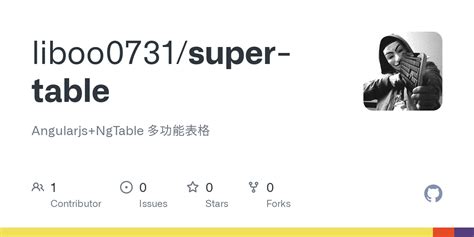 Github Liboo0731super Table Angularjsngtable 多功能表格