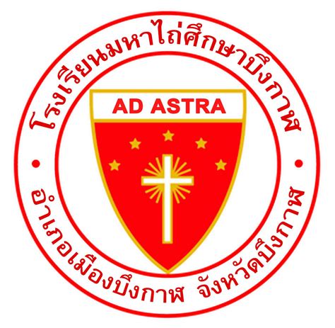 โรงเรียนมหาไถ่ศึกษาบึงกาฬ Home