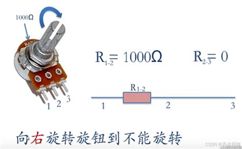 Arduino程序 模拟输入（基础知识）arduino 模拟输入 Csdn博客