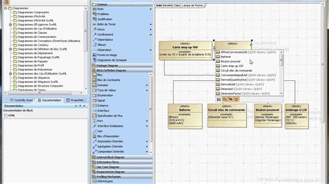 Magicdraw Diagramme De Définition De Bloc Bdd Youtube