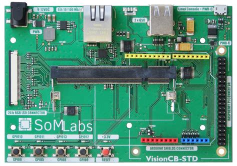 Visioncb Std Somlabs