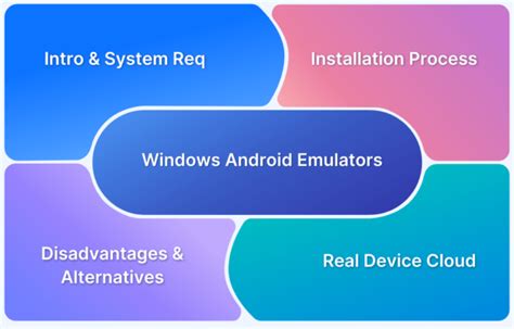 How To Create Browser Specific Css Code Browserstack