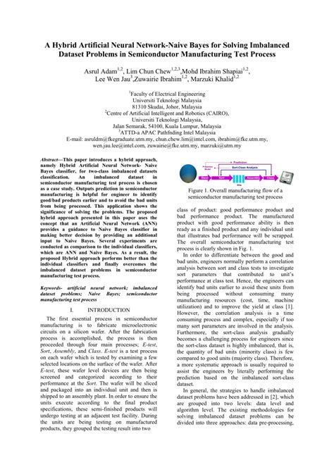 pdf a hybrid artificial neural network naive bayes for solving imbalanced dataset problems in
