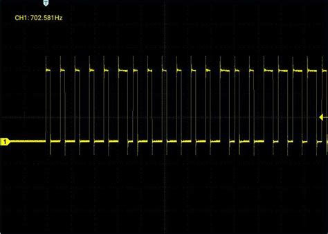 Stm32103 Pwmdma驱动ws2812b 寄存器版ch32v103驱动ws2812 Csdn博客