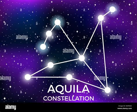 Aquila Zodiac