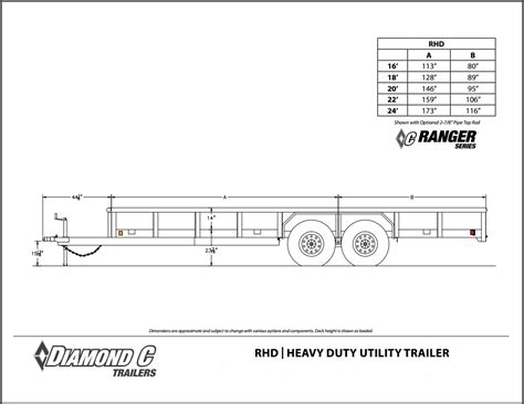 Enclosed Utility Trailer Sizes