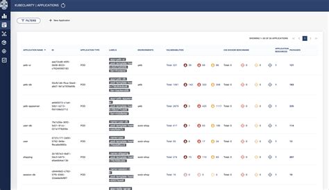 Uiux Enhancements It Is Will Be Useful To Show Analyzer And Scanners