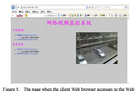 Figure 5 From Design And Implementation Of Embedded Web Server Based On Arm And Linux Semantic