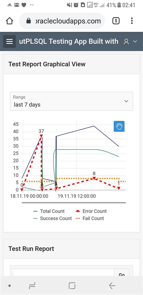 Utplsql On Twitter Rt Beckermanmaik Still 1 More Day Left At Doag2019 There Is Time For