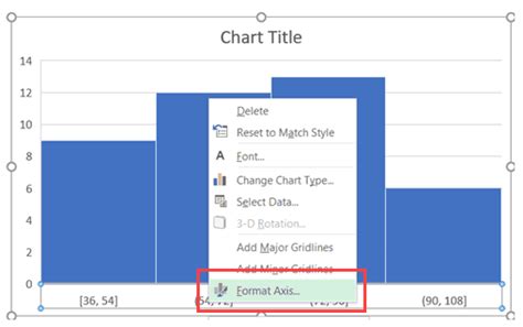 Membuat Histogram Excel Beserta Contoh Dosenpintar Com