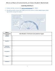 Micro Macro Environments In Class Babe Worksheet Micro Macro Environments In Class