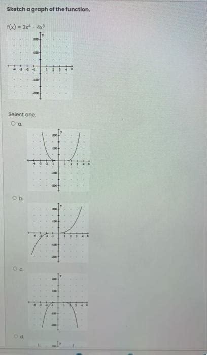 solved sketch a graph of the function f x 3x4−4x3 select