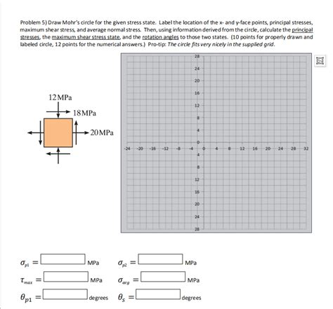 Solved Problem 5 Draw Mohrs Circle For The Given Stress Chegg Com