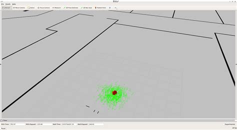 GitHub YumengZHANG MobileRobot Localize An Agent S Position In A World Model Using AMCL