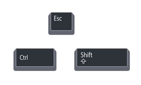 621 Ctrl Shift Royalty Free Photos And Stock Images Shutterstock