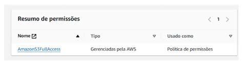 como hospedar um site estático automatizado no aws s3 usando html css js e shell scripts no