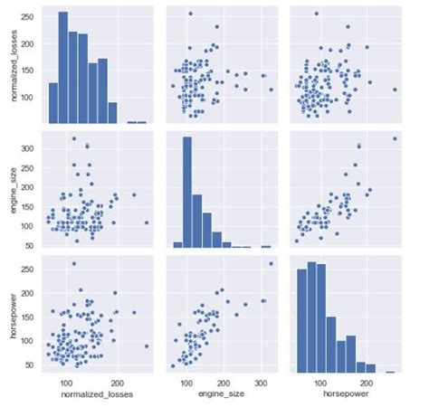Upskill For A Better Opportunity Learn Data Science With Python Reckon Talk