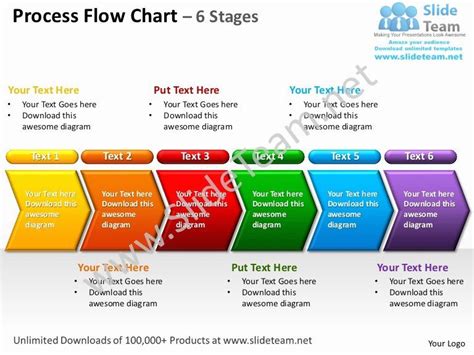 Operational Flow Chart Template Shooters Journal Process Flow Chart Flow Chart Process Flow
