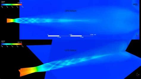 Hd Ansys Cfx De Laval Nozzle Density Part 4 5