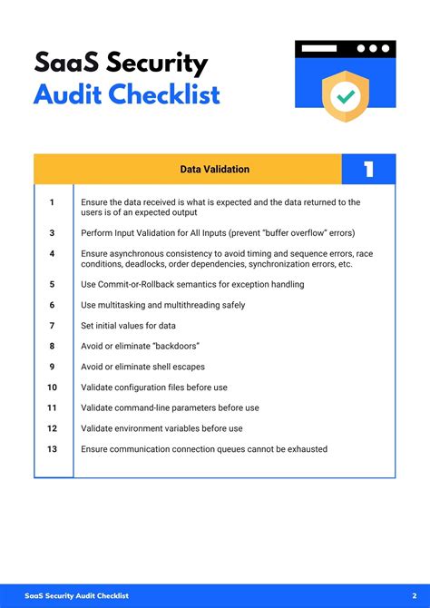 Checklist For Saas Application Security Developers And Agencies