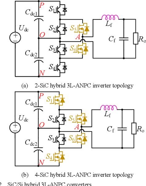 Figure 1 From Performance Comparison Of 4 Sic And 2 Sic Hybrid Three Phase Three Level Anpc