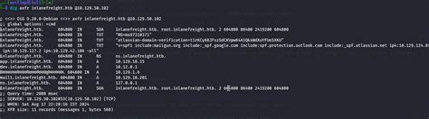 Virtual Host Enumeration A Comprehensive Walkthrough By S3n5e Medium