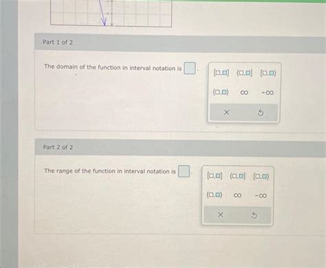 solved determine the domain and range of the function ↑