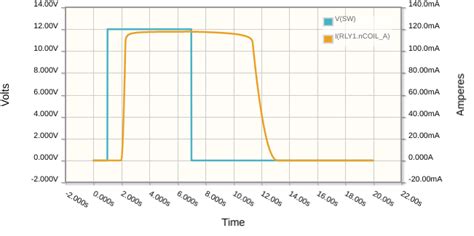 A Simple Delay ON Circuit Electrical Engineering Stack Exchange