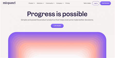 Best Web Analytics Tools For Data Driven Marketers Attrock