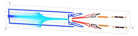 Plasma Free Full Text Simulation As A Tool For Understanding Experimental Observations—ion