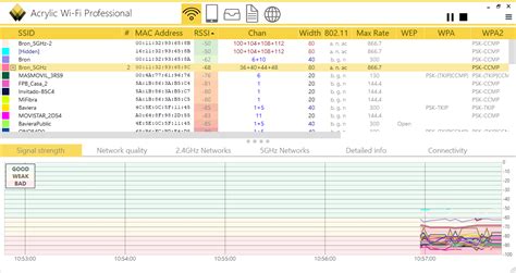 What Is The Monitor Mode In WiFi Cards Or Adapters And What Is It For ITIGIC
