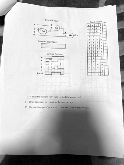 Solved Truth Table What Is The Boolean Expression For The Following Circuit Draw The Output