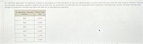 Solved An Important Application Of Regression Analysis In Chegg