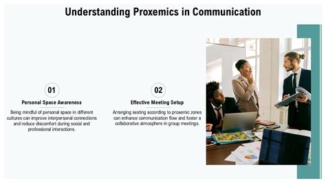 Nonverbal Communication Proxemics Ppt Sample Acp Ppt Example