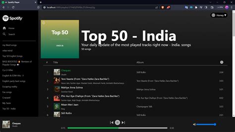 Github Honeytyagiispotify Clone The Spotify Clone Project Is A