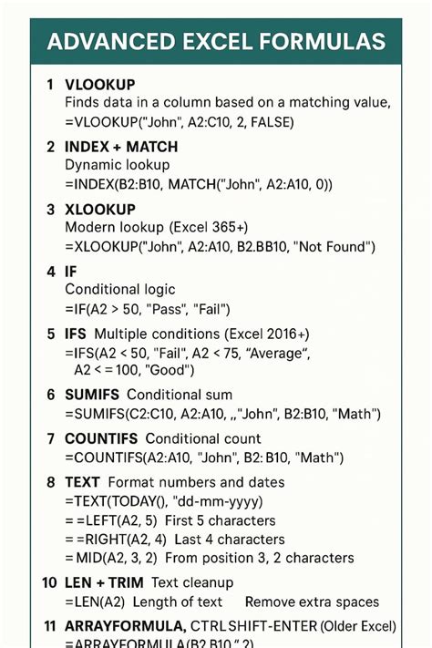 Excelskills Advancedexcel Dataanalysis Productivitytools Worksmart