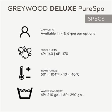 Intex Purespa Greywood Deluxe 6 Person Portable Inflatable Hot Tub Jet Spa Gray 1 Piece Kroger