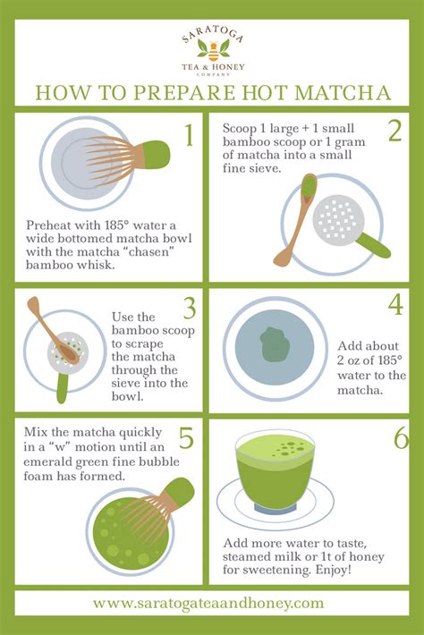 How To Prepare Matcha Tea Step By Step Guide To Ceremonial Matcha Tea
