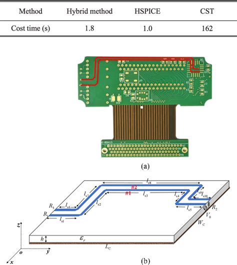 Figure 1 From Crosstalk Analysis Of Printed Circuit Board Traces With Right Angled Bent Corners