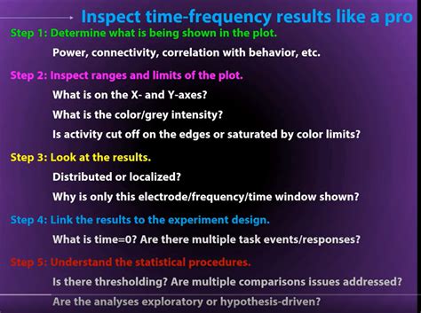 Spectral Analysis Bing Li Phd