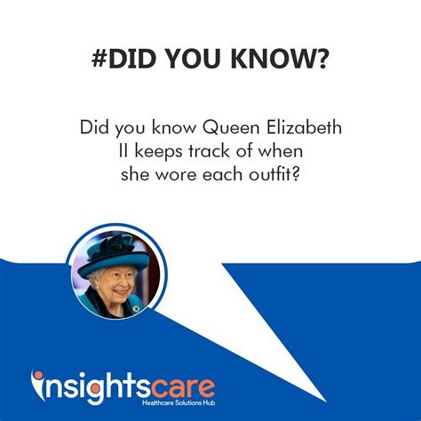 Insights Care On Linkedin Didyouknow Didyouknowthis Didyouknowthat