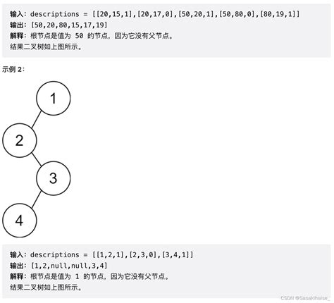 Leetcode 6018 根据描述创建二叉树code6018 Csdn博客