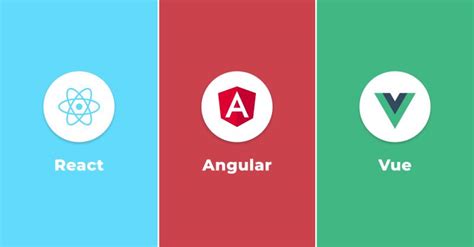 Stuti Shahu On Linkedin Best Latest In Javascript Frameworks React