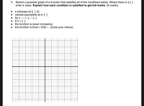Solved 1 Sketch A Possible Graph Of A Function That