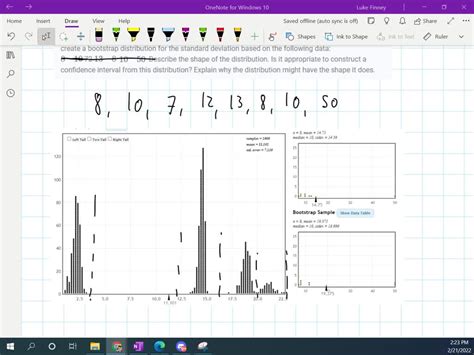 solved comparing bootstrap confidence intervals the graphs in figure