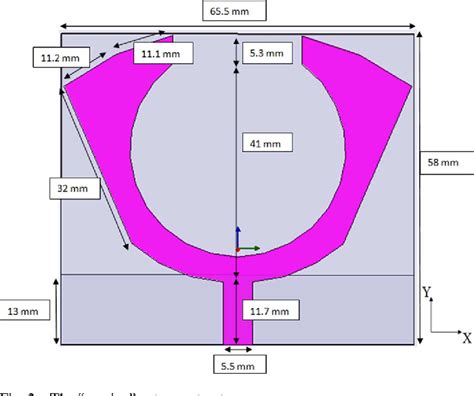 Figure 2 From A New Reconfigurable Antenna Design For Cognitive Radio