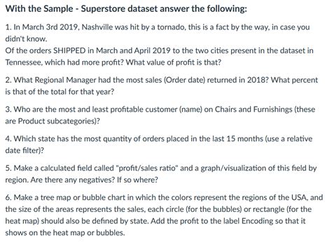 With The Sample Superstore Dataset Answer The