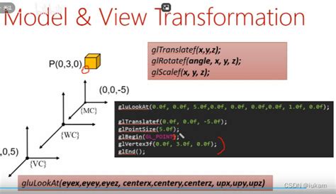 Opengl 入门（六）— Coordinate Systems（坐标系统或坐标空间）opengl 坐标系 Csdn博客