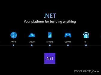 Windows端 NET 应用开发教程讲解与应用 net开发教程 CSDN博客