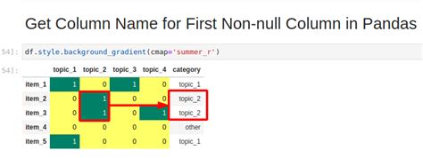 Combine Multiple Columns Into A Single One In Pandas